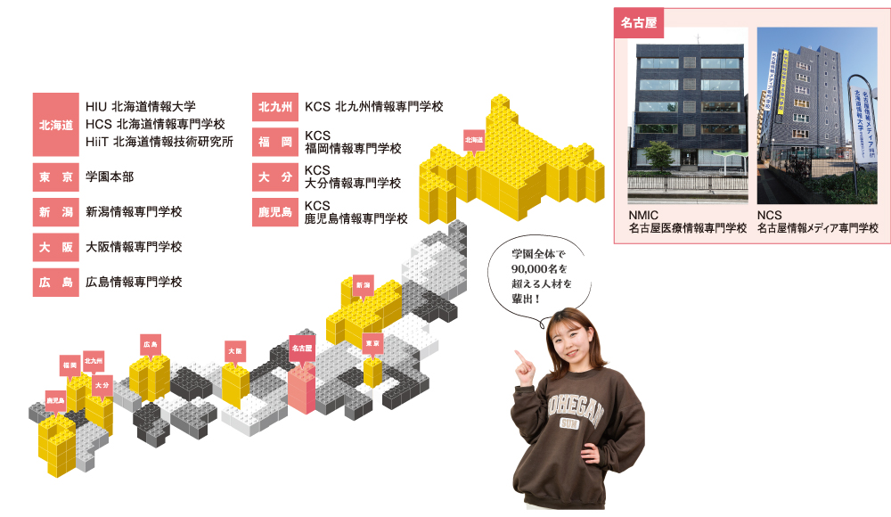 NMIC 名古屋医療情報専門学校 | 運営グループ紹介